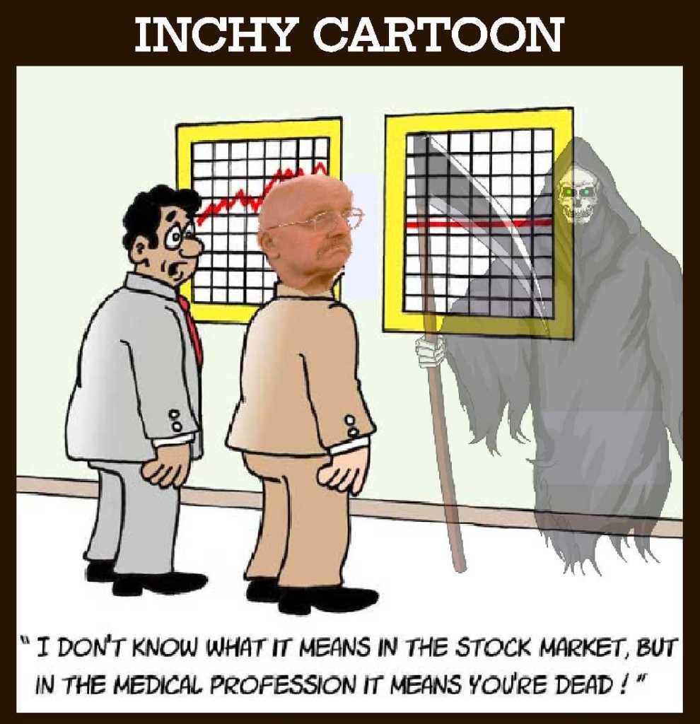 Incredibility Inchy: Tuesday 23rd July 2024 | Inchie Today
